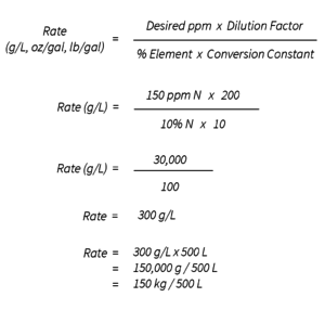 ppm Calculation - example - Master Plant-Prod Inc.